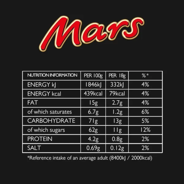 Mixed Bulk Chocolate Bag 1.4kg, 71 Fun Size Chocolate Bars,Mars ...